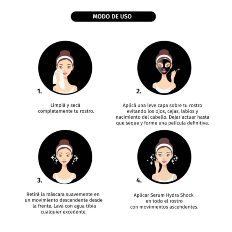 ACF Duo Mask Peel Off + Serum Hydra Shock - Farmacias Patagónicas