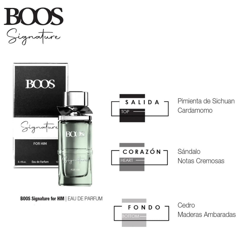 Boos Set Signature For Him EPD 100 ml + Neceser! - Farmacias Patagónicas