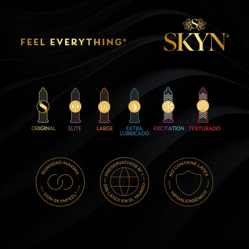 Prime Skyn Elite Preservativos Sin Latex 6 Unidades - Farmacias Patagónicas